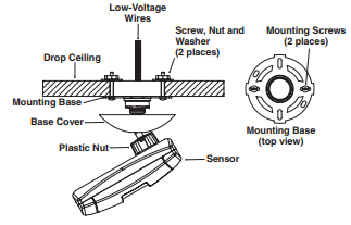 LIRC Sensors: Installation Instructions, Operation, Coverage, and Troubleshooting