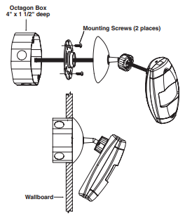 LIRC Sensors: Installation Instructions, Operation, Coverage, and Troubleshooting