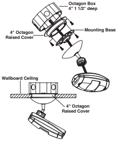 LIRC Sensors: Installation Instructions, Operation, Coverage, and Troubleshooting