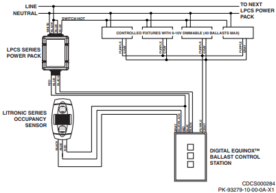 LIRC Sensors: Installation Instructions, Operation, Coverage, and ...