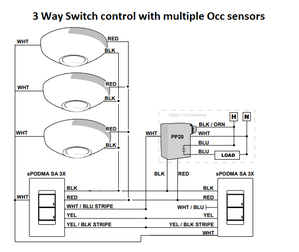 how to wire SPODM 3X with multiple occ sensors