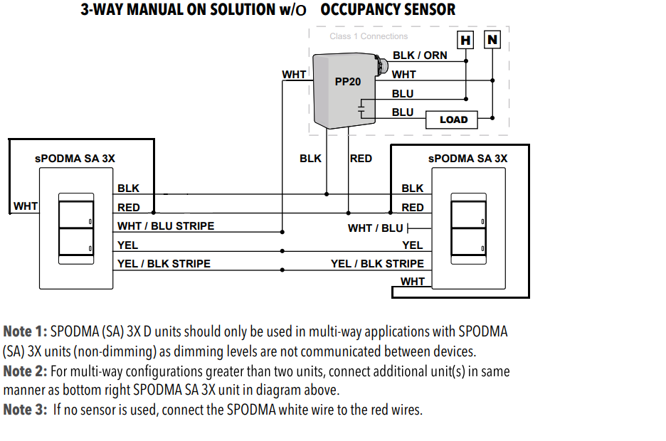 Schematics For Occupancy Sensors Leviton Decora Occupancy Motion