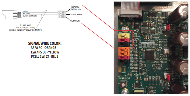 How to wire ARP photocells
