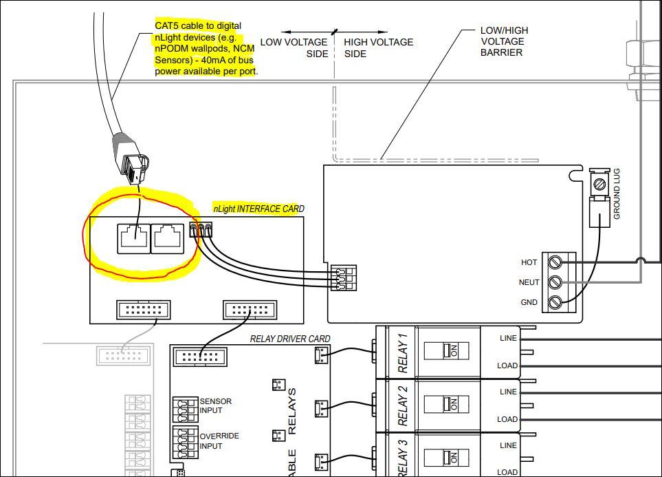 How to Connect an ARP with nDTC to nLight Wired Devices