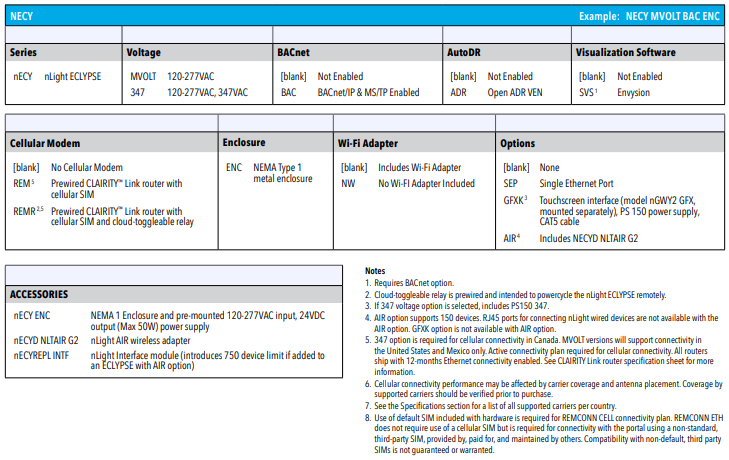 ECLYPSE and nDTC Comparison: Specifications and Limitations