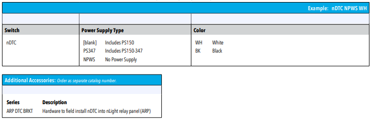 ECLYPSE and nDTC Comparison: Specifications and Limitations
