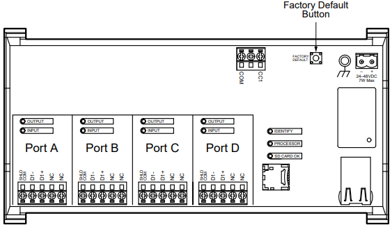 Pathway: Pathport Gateway Factory Reset