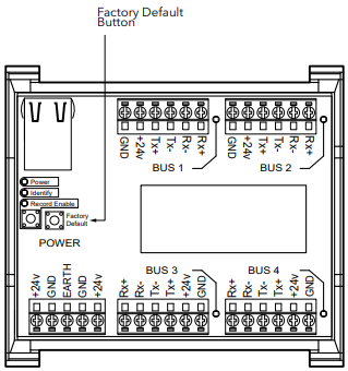 Pathway: Controller Factory Reset