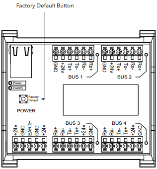 Pathway: Controller Factory Reset