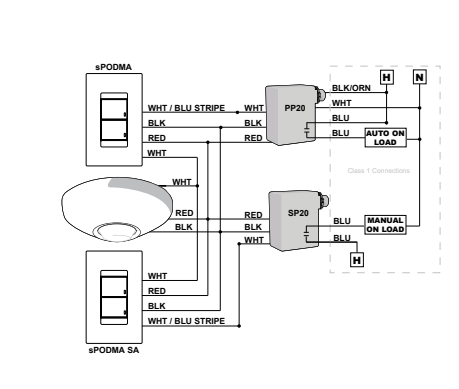 How do I wire the (2) SPODMA, (2) MP20, and (1) CM PDT 9 R to control both power pack with one ...