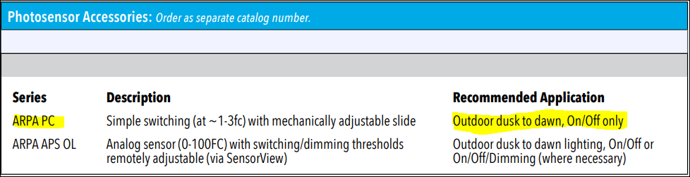 What Photocell do I order for the ARP panel for Dusk to Dawn operation