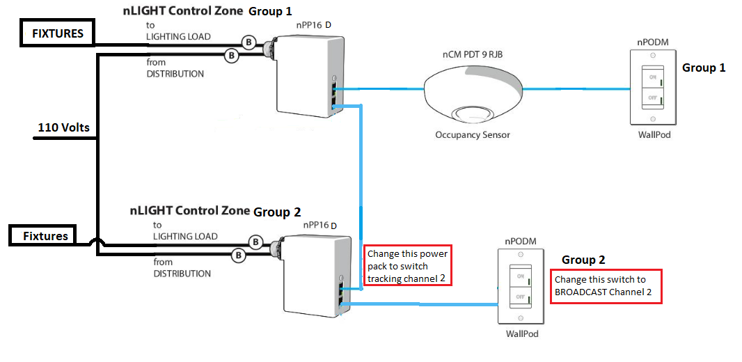 How to program 2 individual circuits to follow one occupancy sensor