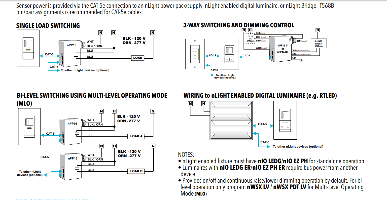 Can I run high voltage wiring to the nWSX PDT LV switch
