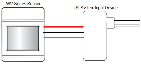 rSI System Input Device with SensorSwitch Low-Voltage Sensor Input