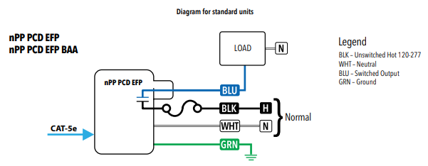 nPP PCD Phase Adaptive Dimming Power Pack: Features, Specifications ...