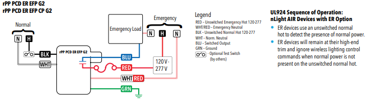 rPP PCD Phase Adaptive Dimming Power Pack: Features, Specifications ...