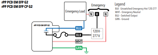 rPP PCD Phase Adaptive Dimming Power Pack: Features, Specifications ...