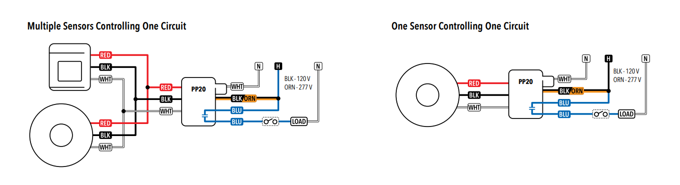 How do I trouble-shoot my Lights not turn on/off with the WV sensor and ...