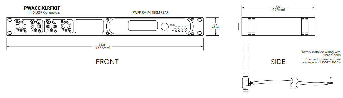 Which model of PWPP RM P4 should be used with the PWACC connector kit