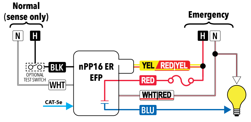 nPP16 ER Emergency or nPP PCD ER Wiring