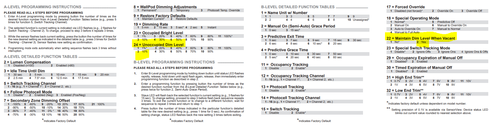 How do I program my nIO EZ PH with the nES PDT 7 ADCX to dim after ...