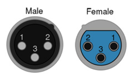 DMX512 pinout when using XLR connectors